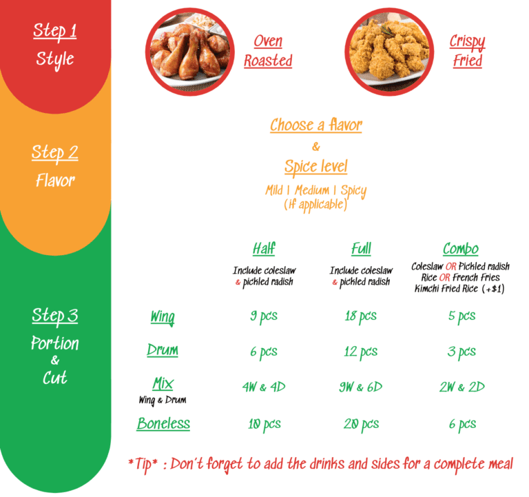 Korean Fried Chicken | Vons in Roseville, CA